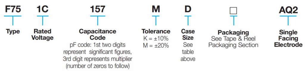 F75 Series Conformal Capacitors | KYOCERA AVX