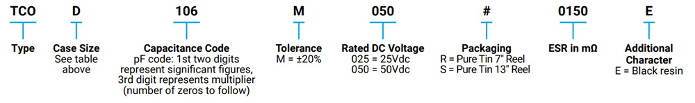TCO Automotive Polymer Capacitor | KYOCERA AVX
