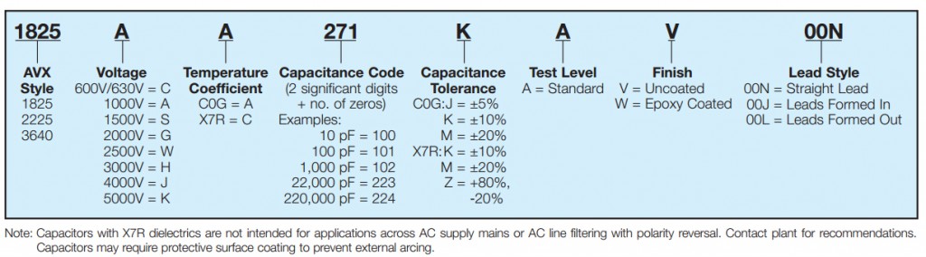 Stacked/Leaded - Leaded MLCC | KYOCERA AVX